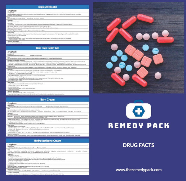 Over the Counter Medicine Pack | The Remedy Pack