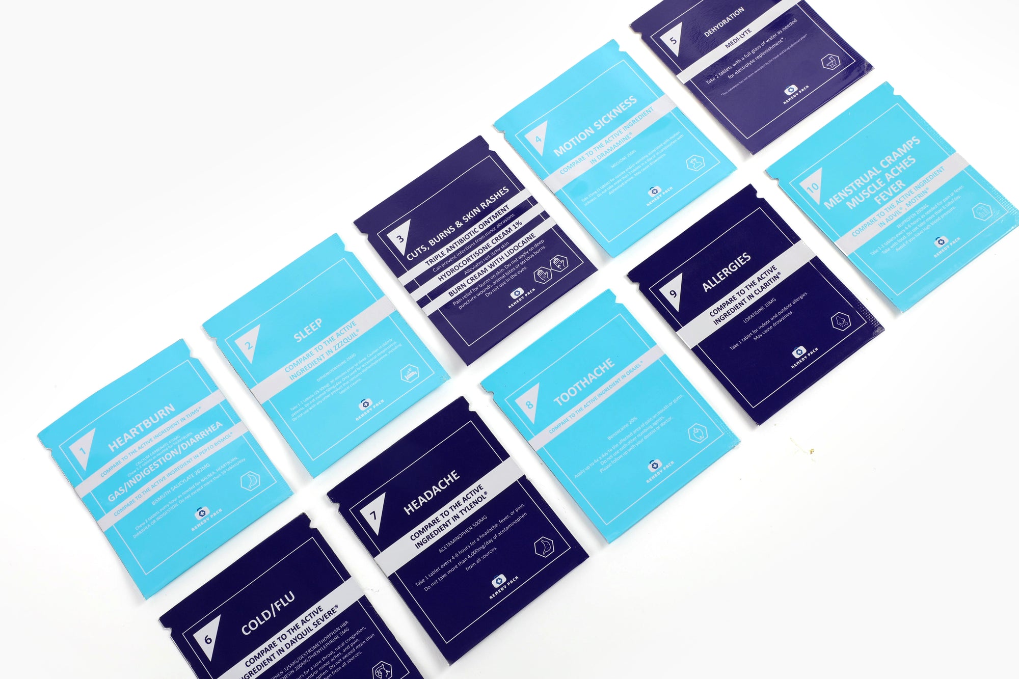 Over the Counter Medicine Pack | The Remedy Pack